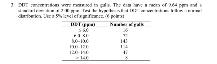 Solved 3. DDT concentrations were measured in gulls. The | Chegg.com