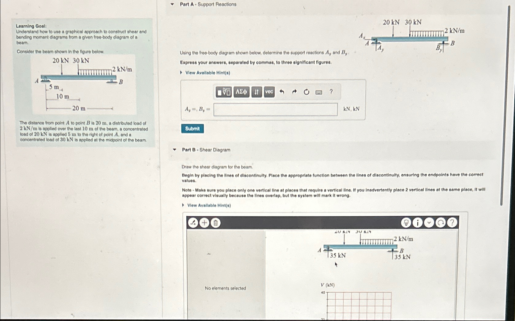 Solved Part A - ﻿Support ReactionsLearning Goal:Understand | Chegg.com