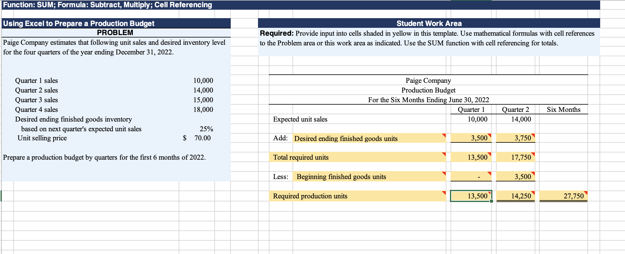 Solved Using Excel to Prepare a Production Budget PROBLEM | Chegg.com
