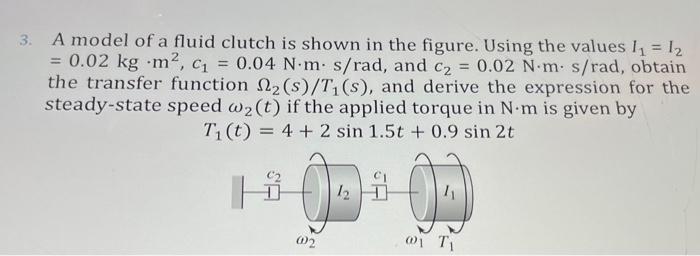 3. A model of a fluid clutch is shown in the figure. | Chegg.com