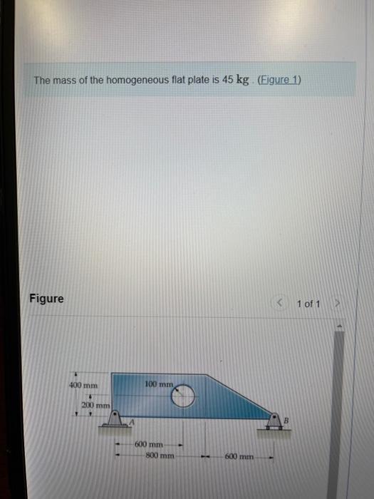 Solved The mass of the homogeneous flat plate is 45 kg. | Chegg.com