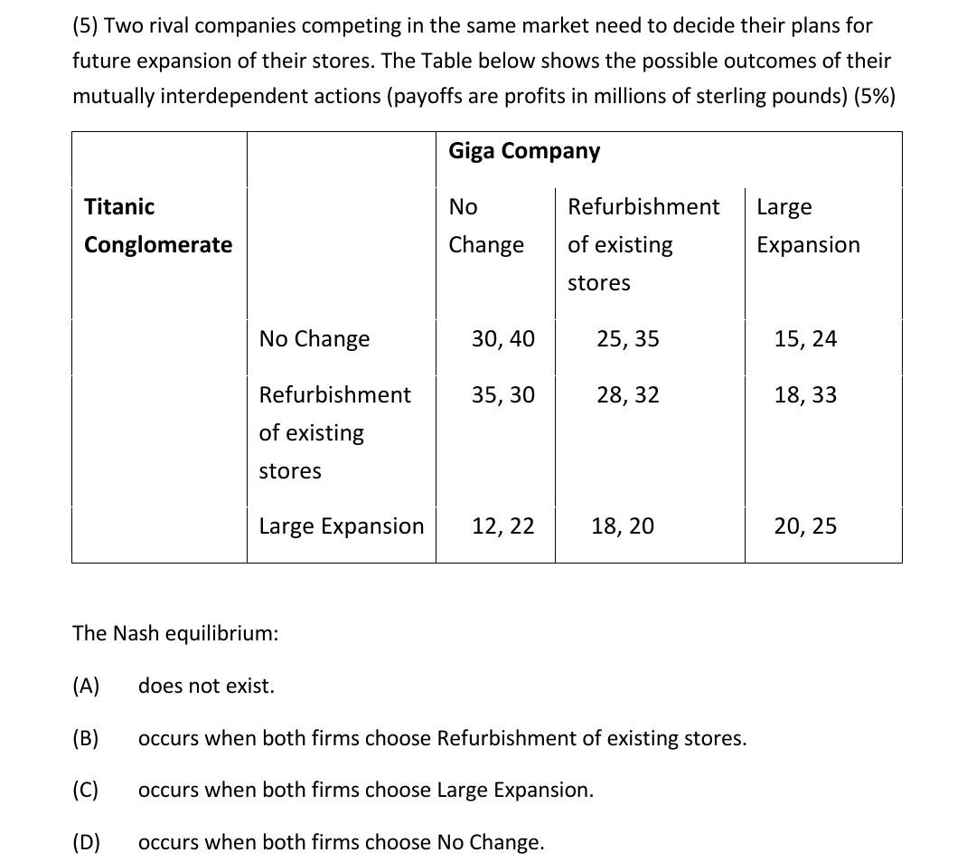 Solved (5) Two rival companies competing in the same market | Chegg.com