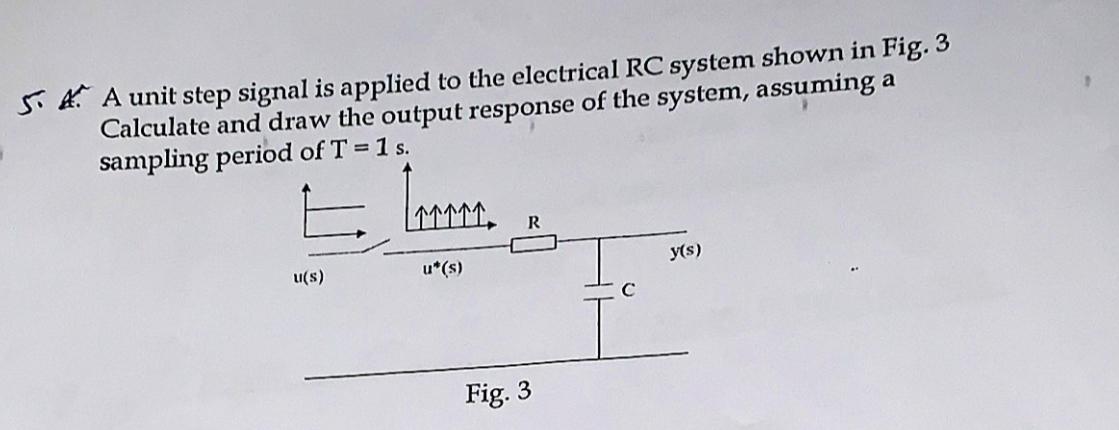 Solved A unit step signal is applied to the electrical RC | Chegg.com
