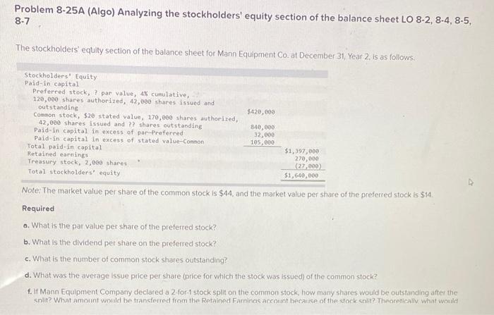 Solved Problem 8-25A (Algo) Analyzing the stockholders' | Chegg.com