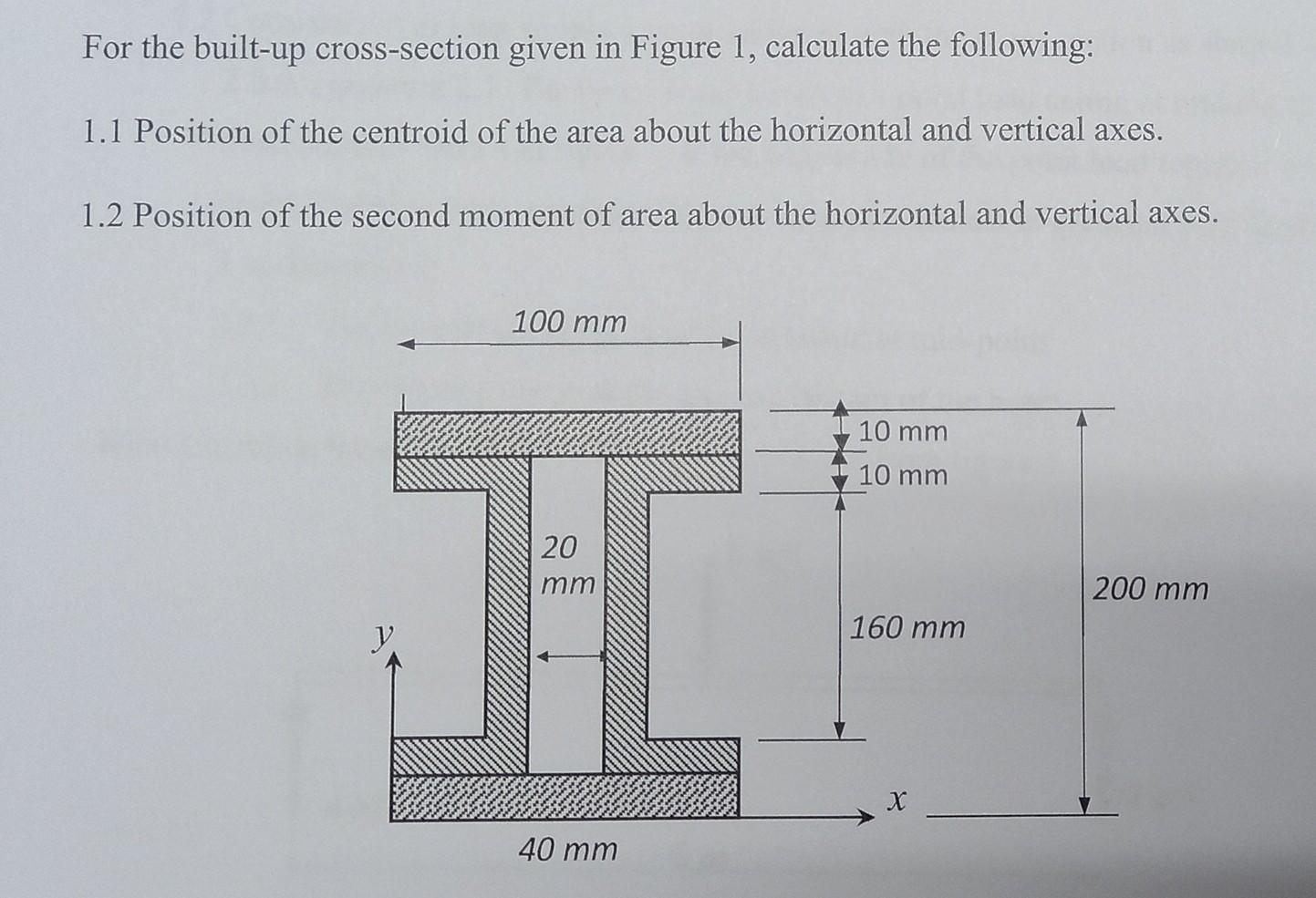 Solved For the built-up cross-section given in Figure 1, | Chegg.com