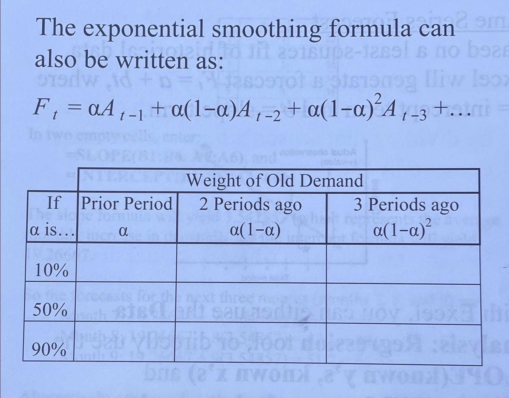 Solved The exponential smoothing formula can also be written | Chegg.com