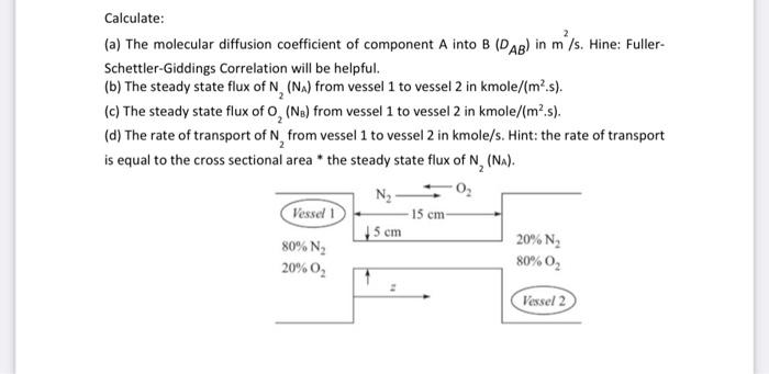 Solved Calculate: (a) The molecular diffusion coefficient of | Chegg.com