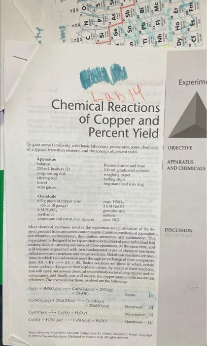 Solved EXPERIMENT REPORT SHEET Chemical Reactions of Copper | Chegg.com