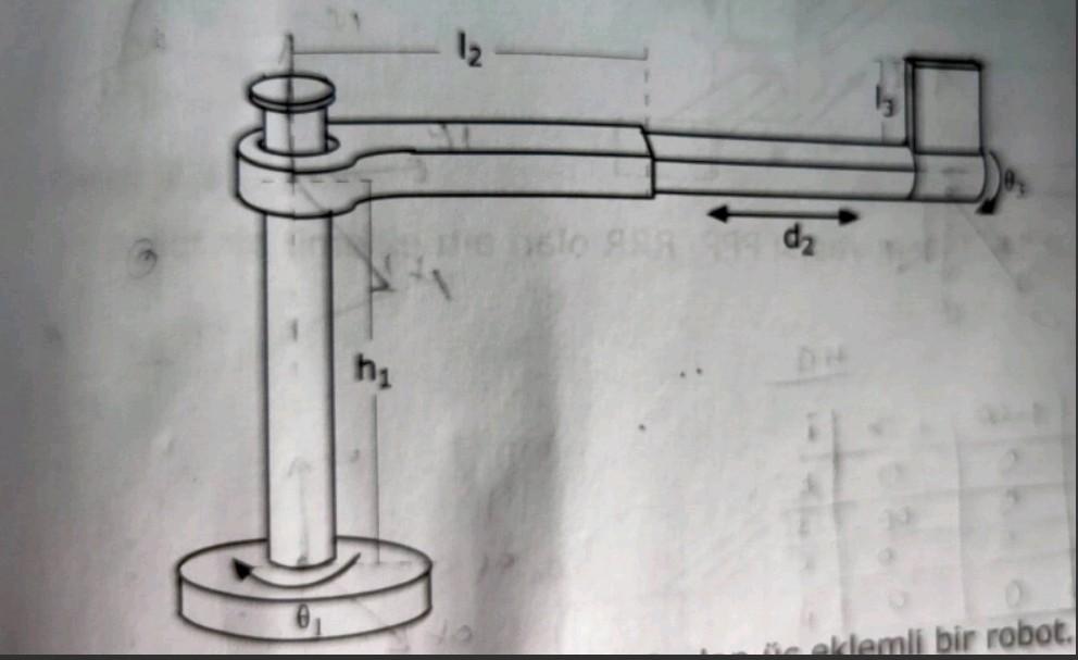 Solved Find the Jacobian matrix of the robot using the | Chegg.com