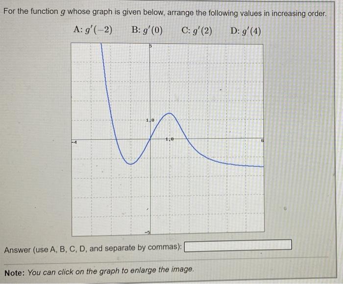 Solved For the function g whose graph is given below, | Chegg.com
