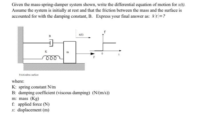Solved Given the mass-spring-damper system shown, write the | Chegg.com