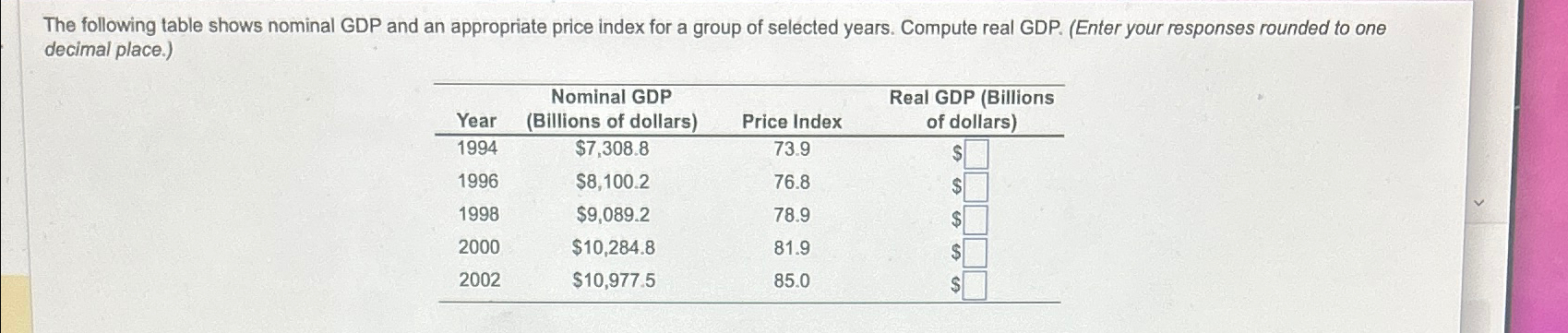 Solved The following table shows nominal GDP and an | Chegg.com