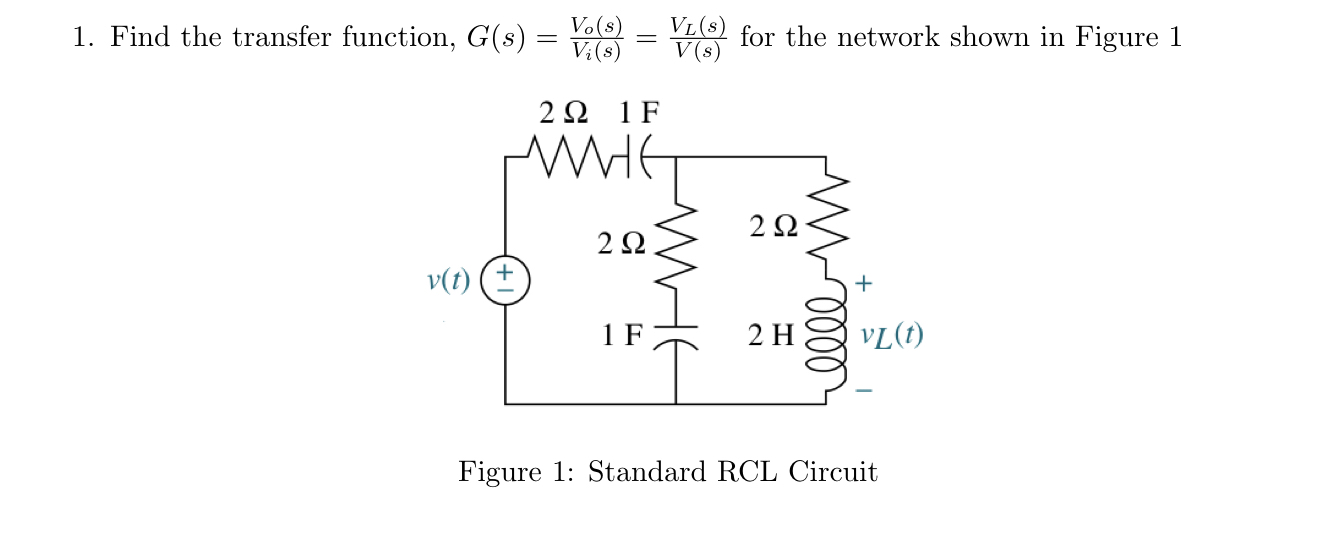 Solved Find the transfer function, G(s)=Vo(s)Vi(s)=VL(s)V(s) | Chegg.com