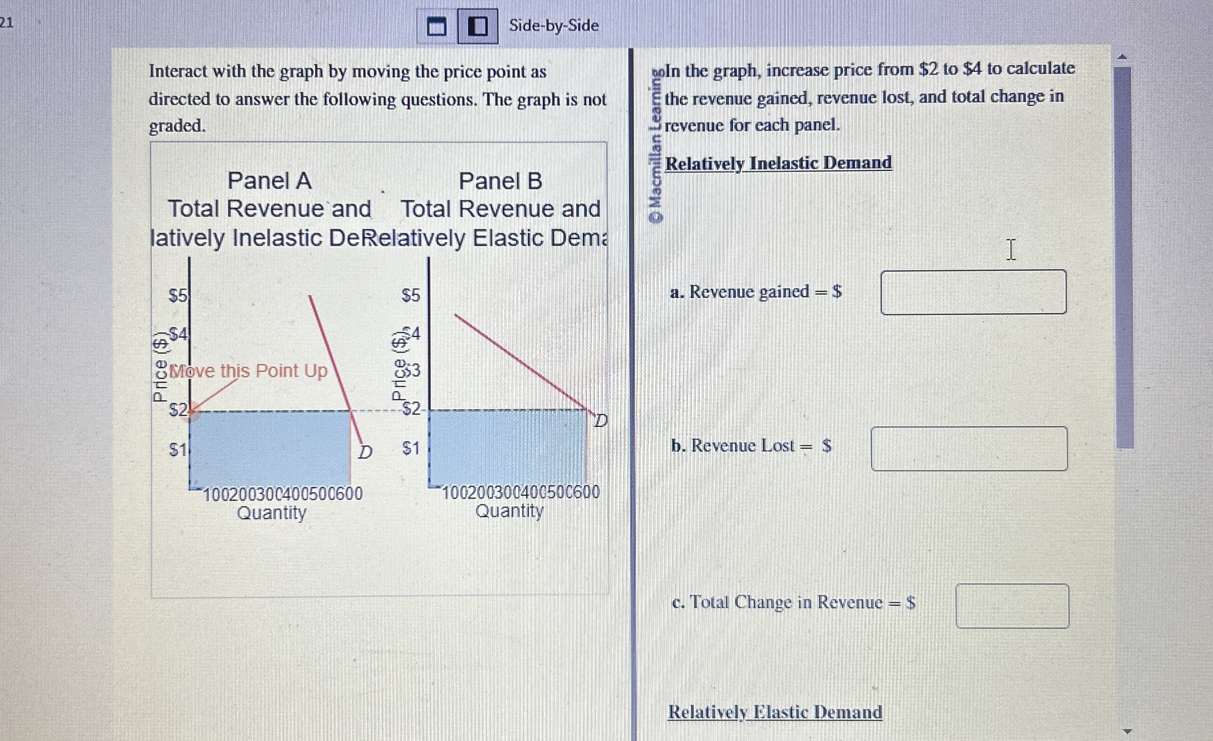 Solved Interact with the graph by moving the price point | Chegg.com