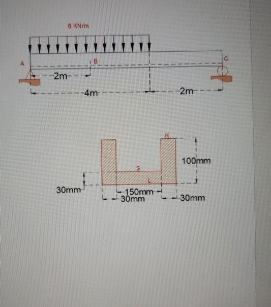 Solved Problem w2 A C-Channel Beam and its cross section is | Chegg.com