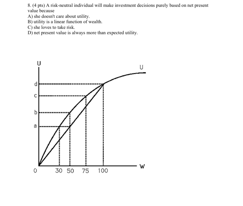 Solved 8. (4 ﻿pts) ﻿A risk-neutral individual will make | Chegg.com
