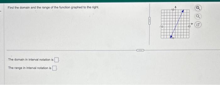 Solved Find the domain and the range of the function graphed | Chegg.com