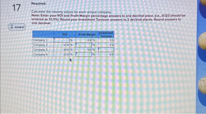 Solved Calculate the missing values for each unique company, | Chegg.com