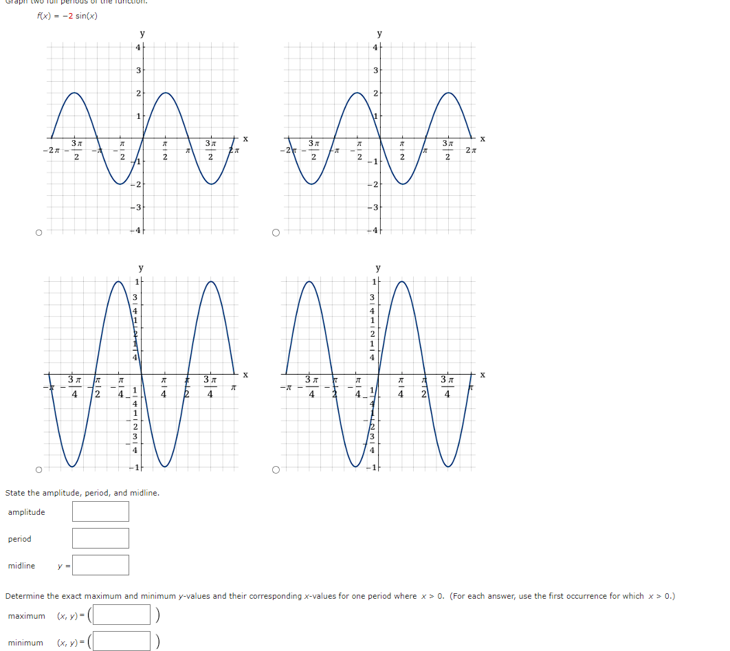 Solved f(x)=-2sin(x)State the amplitude, period, and | Chegg.com