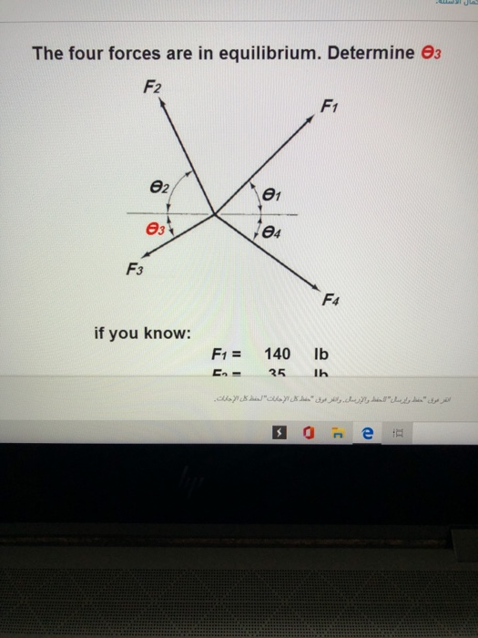Solved الاعمالهم ما The four forces are in equilibrium. | Chegg.com