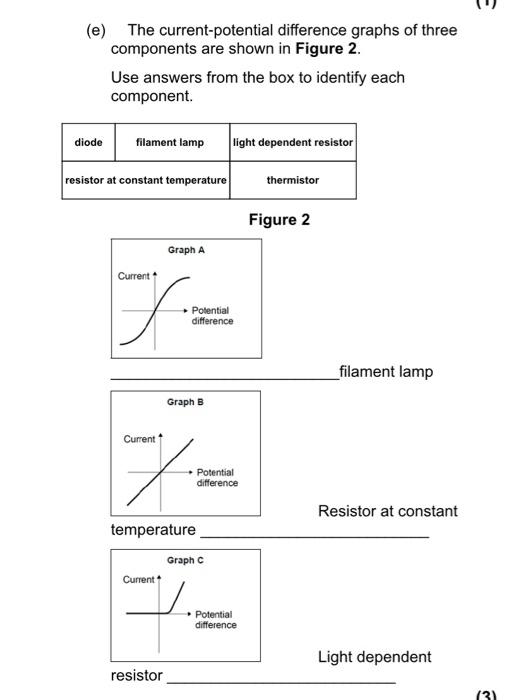 Solved Q5. A student wants to investigate how the current | Chegg.com