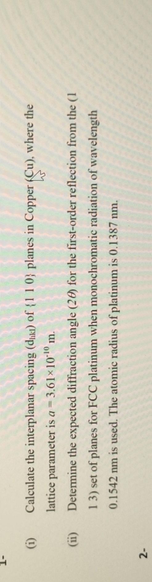Solved (i) Calculate the interplanar spacing (dlikl) of | Chegg.com