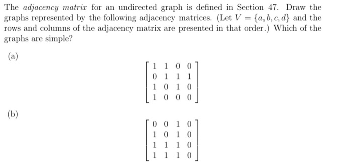 Solved The adjacency matrix for an undirected graph is | Chegg.com