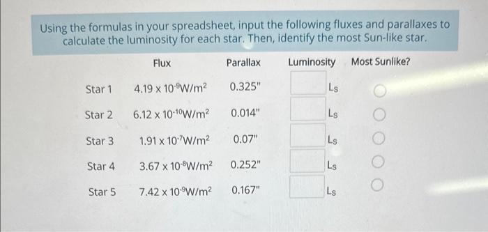Solved Using the formulas in your spreadsheet, input the | Chegg.com