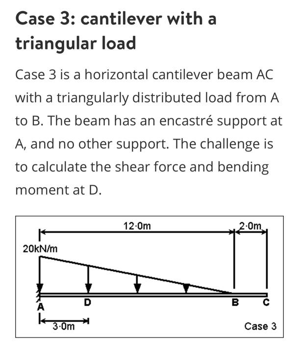 Solved Case 3: cantilever with a triangular load Case 3 is a | Chegg.com