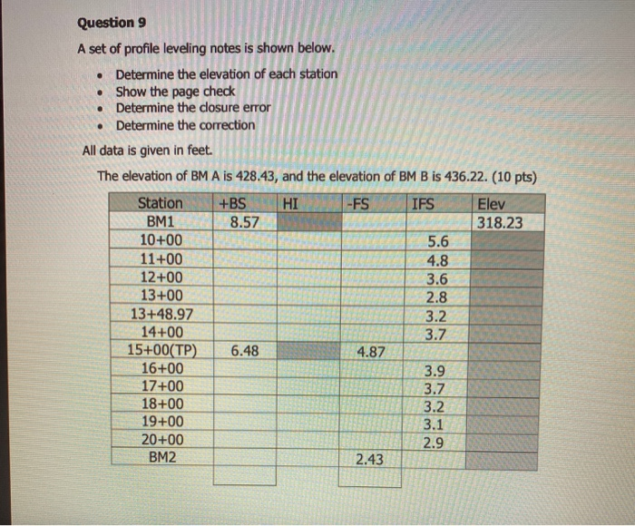 Solved Question 9 A set of profile leveling notes is shown | Chegg.com