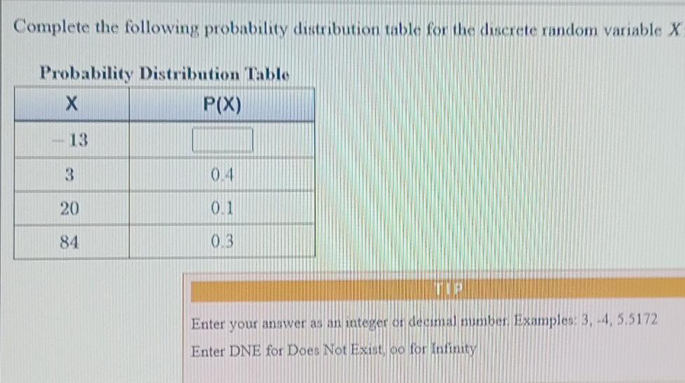 Solved Complete the following probability distribution table | Chegg.com