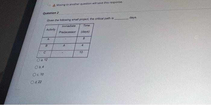 Solved Given the following small project, the critical path | Chegg.com