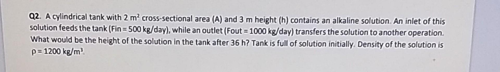 Solved Q2. A cylindrical tank with 2 m2 cross-sectional area | Chegg.com