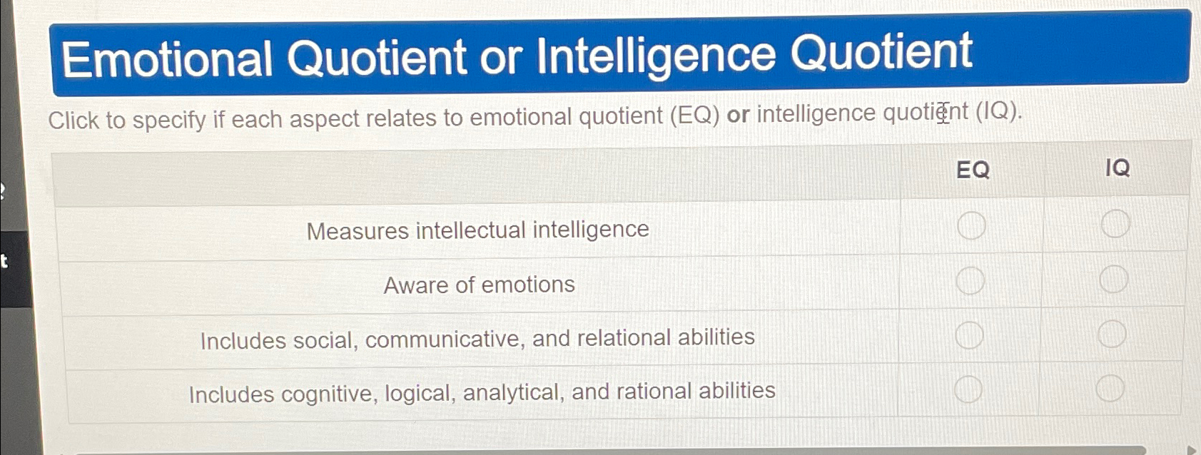 Solved Emotional Quotient or Intelligence QuotientClick to | Chegg.com