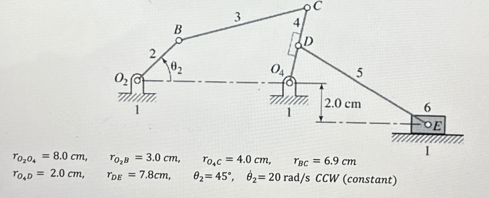 Solved Construct the acceleration polygon and find the | Chegg.com