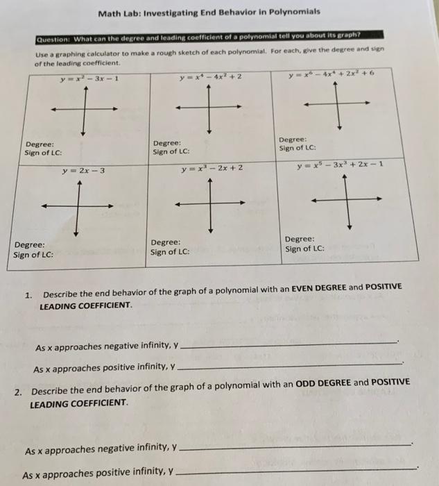 Solved Math Lab: Investigating End Behavior in Polynomials | Chegg.com