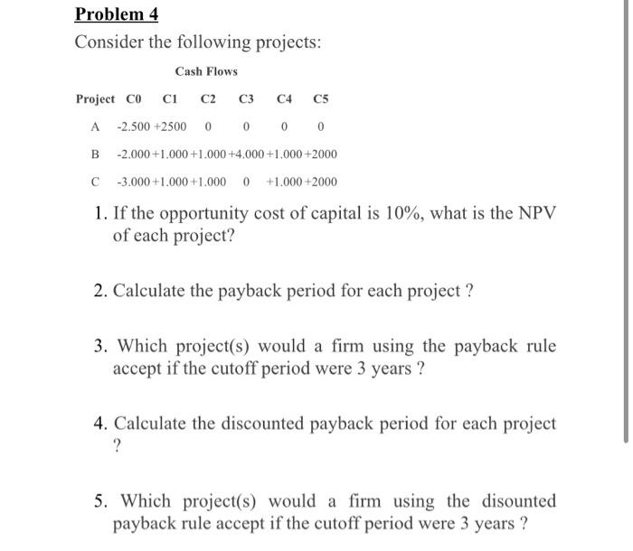 Solved Problem 4 Consider the following projects: 1. If the | Chegg.com