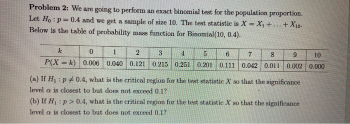 Solved Problem 2: We are going to perform an exact binomial | Chegg.com