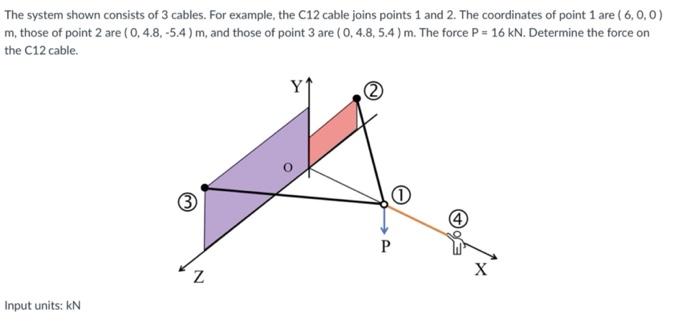 The system shown consists of 3 cables. For example, | Chegg.com