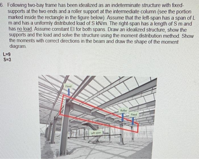 Solved 6. Following two-bay frame has been idealized as an | Chegg.com