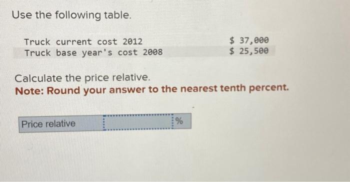 Solved Calculate the price relative. Note: Round your answer | Chegg.com