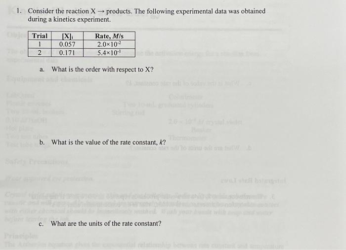 Solved 1. Consider the reaction X → products. The following | Chegg.com