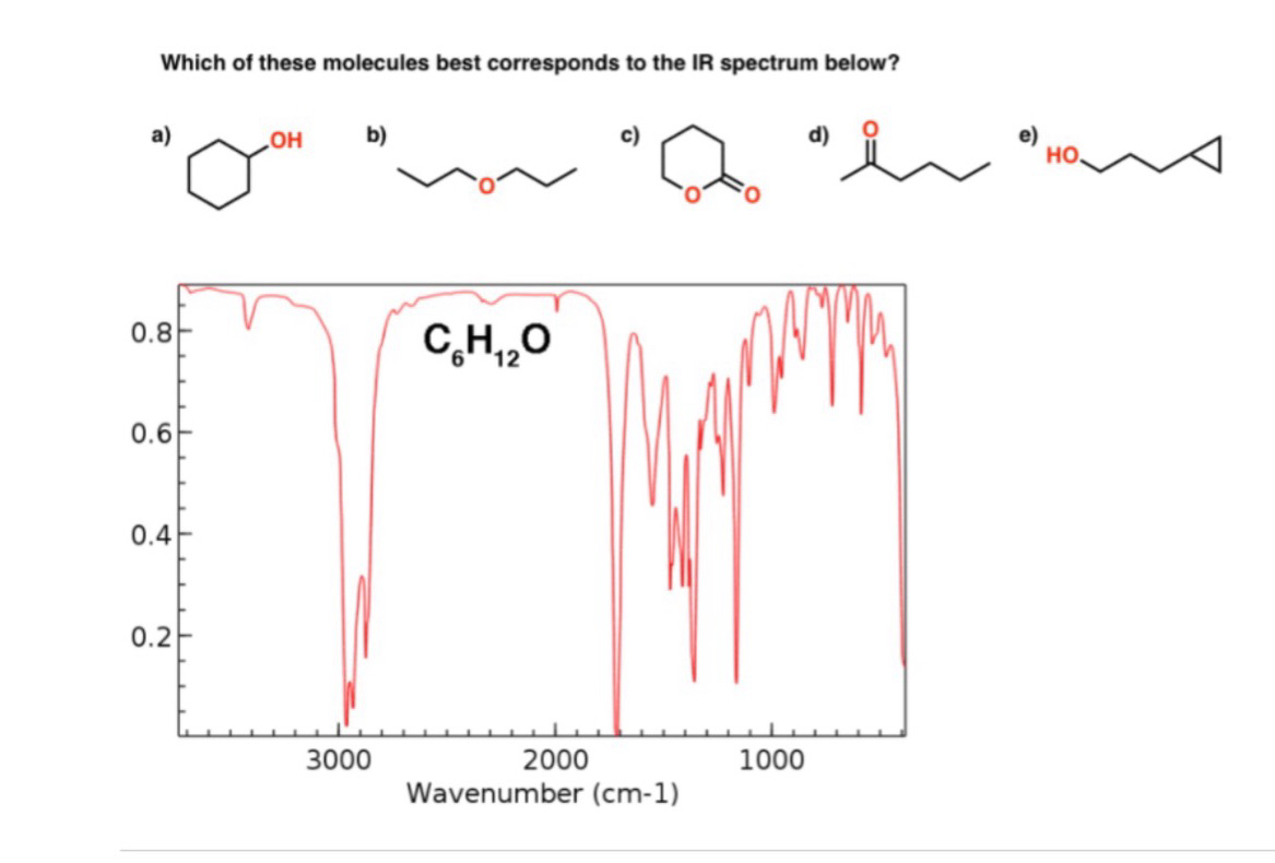 Solved Which of these molecules best corresponds to the IR | Chegg.com