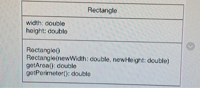 Solved use this UML Diagram, create a rectangle class (no | Chegg.com