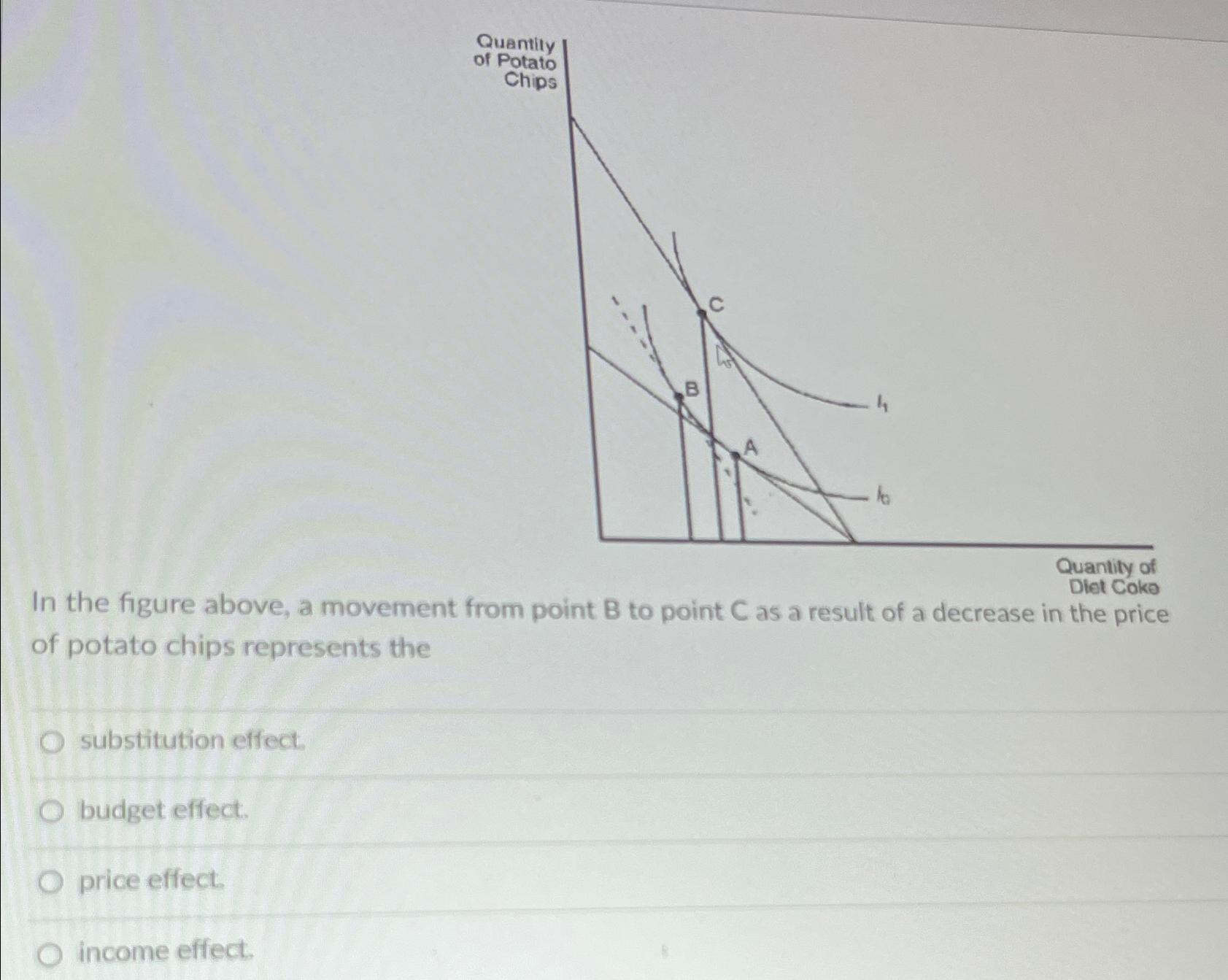 Solved In the figure above, a movement from point B ﻿to | Chegg.com