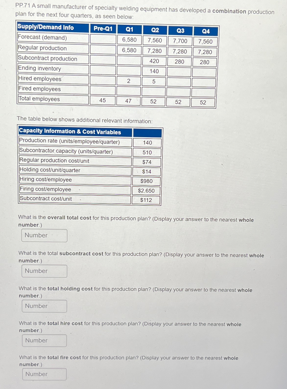 Solved PP. 71 ﻿A small manufacturer of specialty welding | Chegg.com
