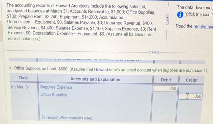 Solved The accounting records of Howard Architects include | Chegg.com