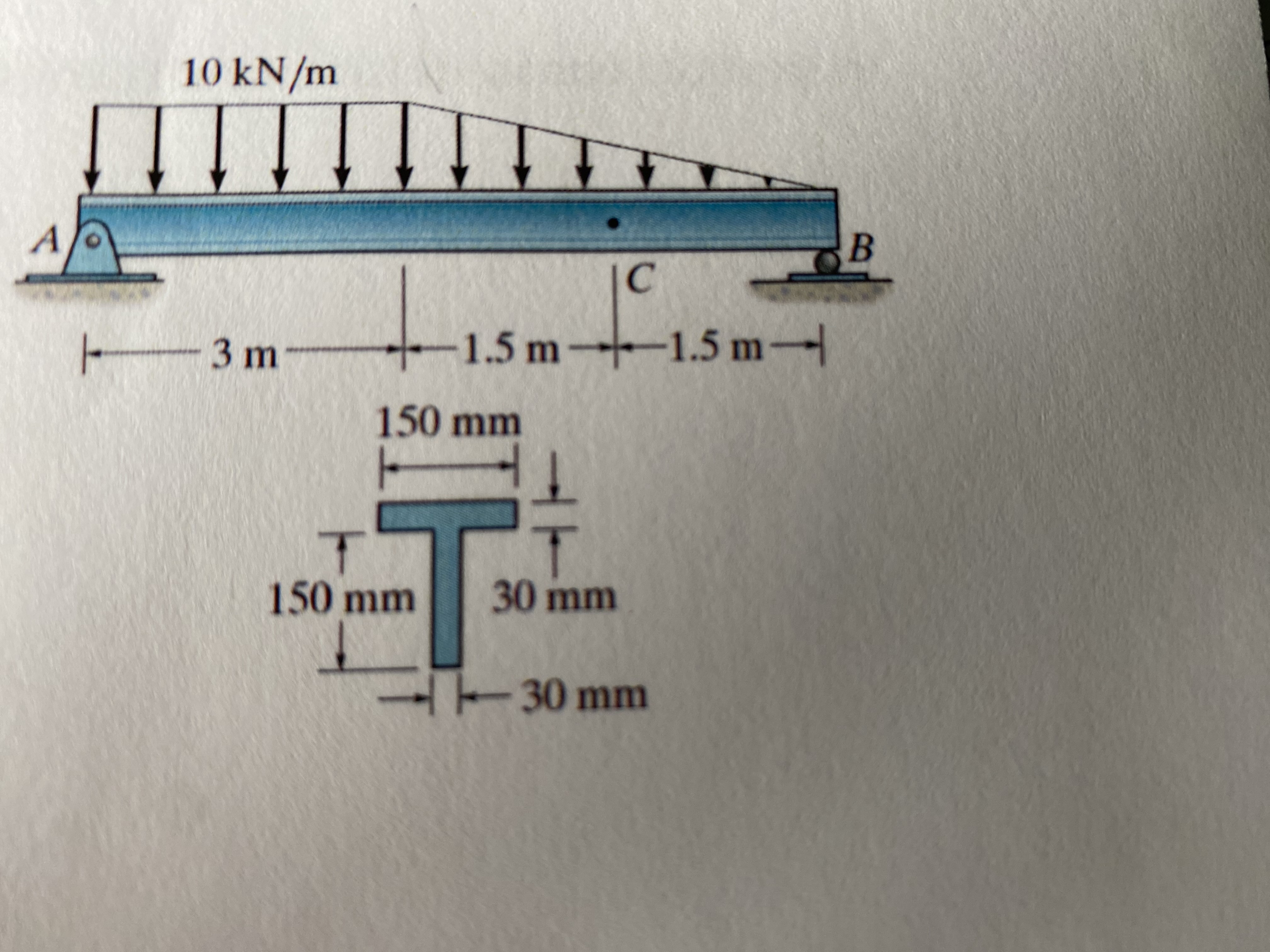 Solved The beam has t-beam cross section and is subjected to | Chegg.com