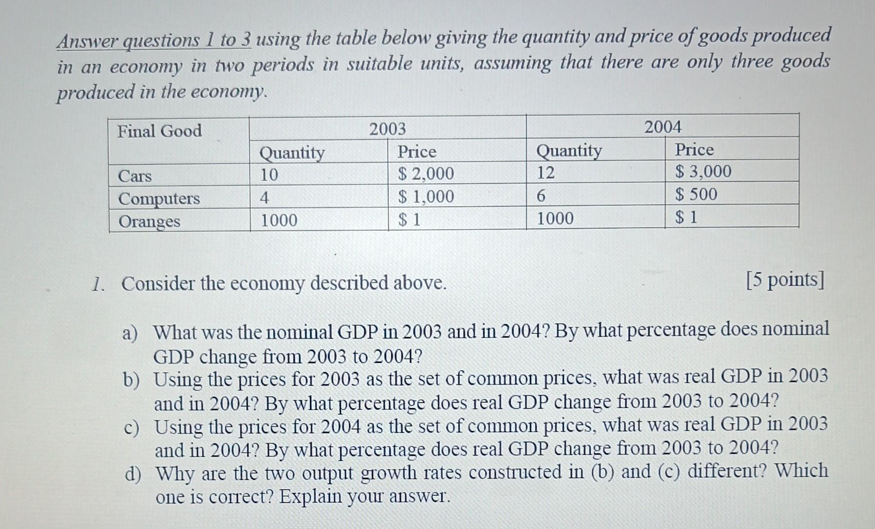 Solved Answer questions 1 to 3 using the table below giving | Chegg.com