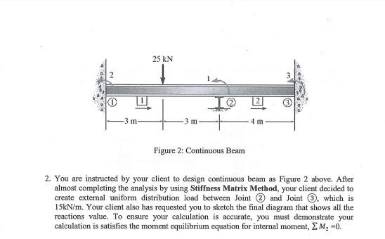 Solved Figure 2: Continuous Beam 2. You are instructed by | Chegg.com